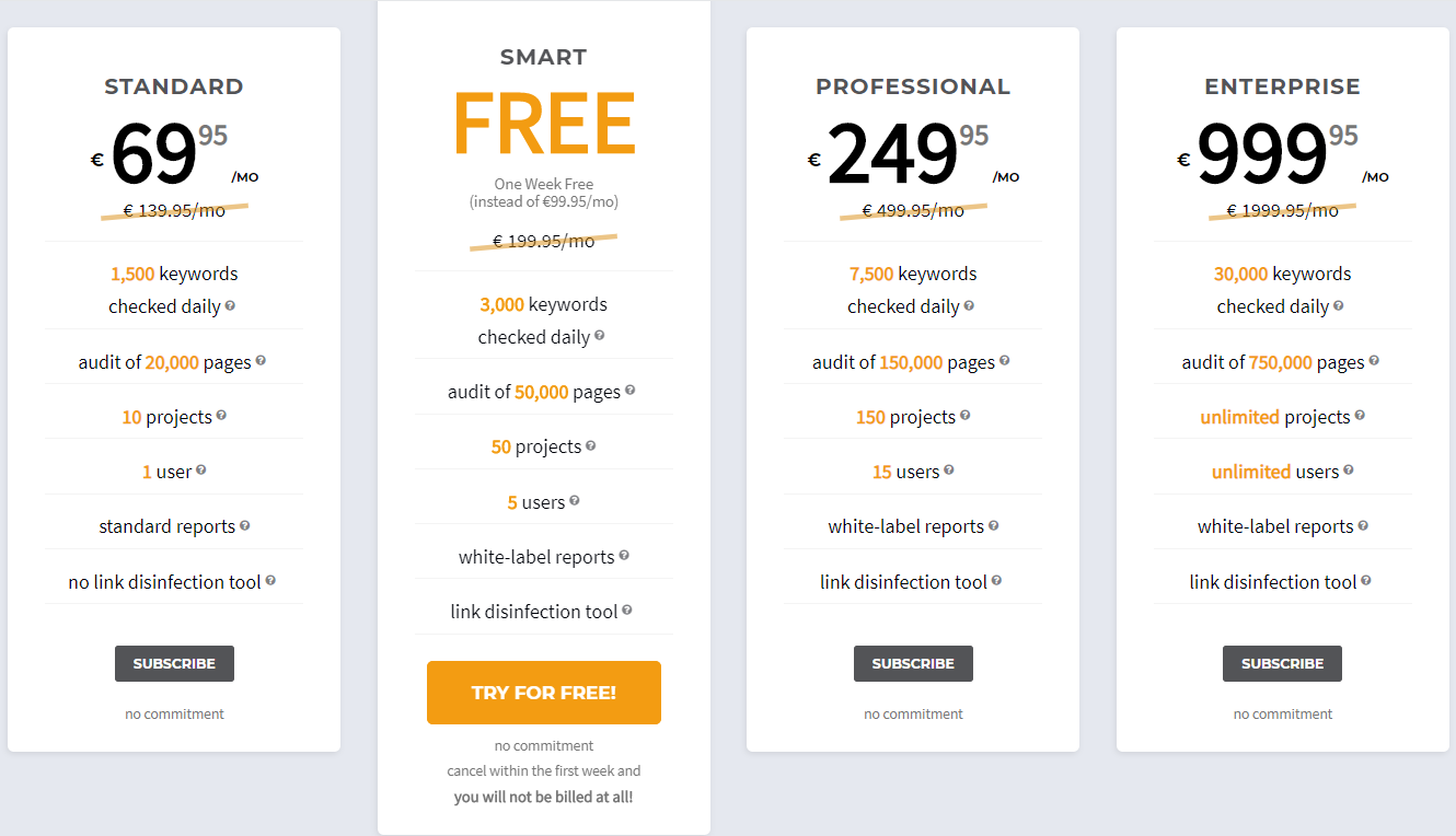 SEOprofiler Review 2022 | Mr. Web Capitalist